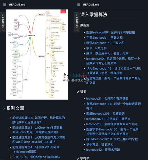 教你从零构建前端算法体系 Javascript Algorithms A姐分享