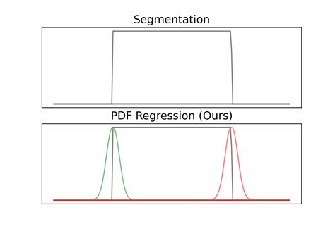 Portfolio Clark Peng