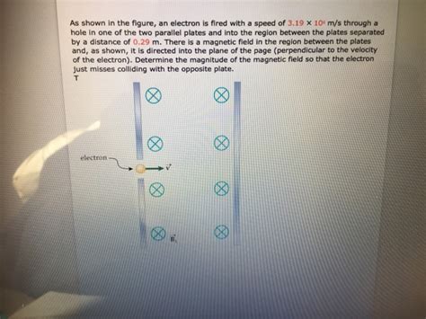 Solved As Shown In The Figure An Electron Is Fired With A