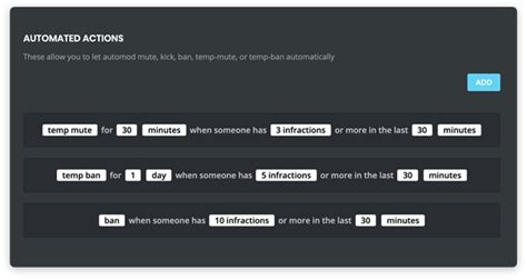 Mee6 Bot Discord And Its Usage Techicy