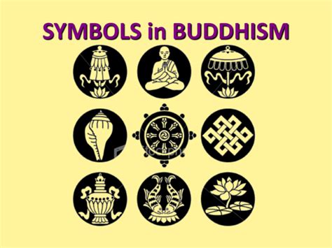 Symbols In Buddhism