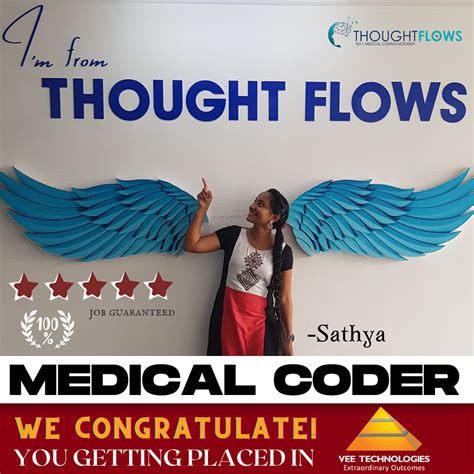 The Premier Medical Thoughtflows Medical Coding Academy
