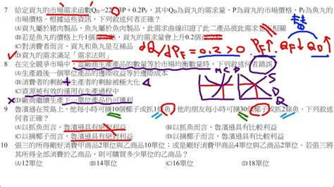 公職考試解題 112年度普通考試經濟學概要 16 Youtube