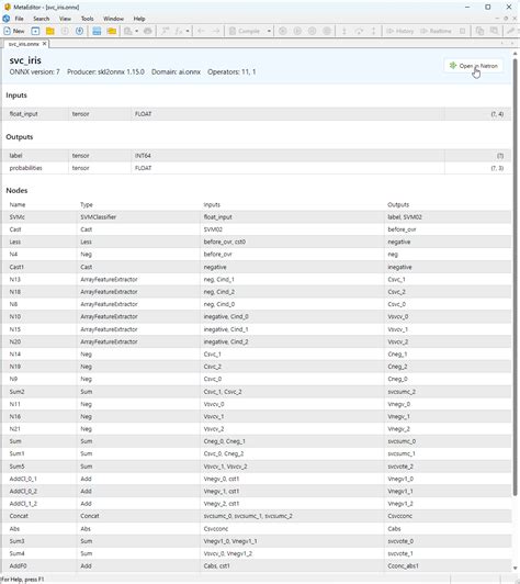 Classification models in the Scikit-Learn library and their export to ONNX - MQL5 Articles