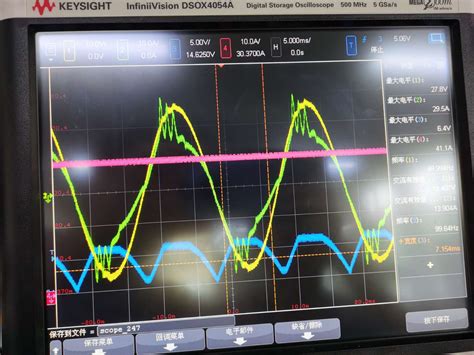 UCC UCC Input Current Distortion Power Management Forum Power Management TI