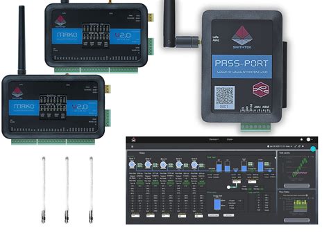 Turnkey Telemetry Kit Smithtek Pty
