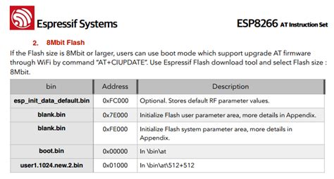 Esp8266 อัพเดดเฟิร์มแวร์ At Commands ให้กับ Esp8266 Esp8266atv051