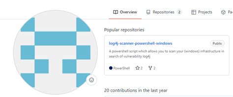 Script Log4j Powershell Gratuito Francesco Guiducci