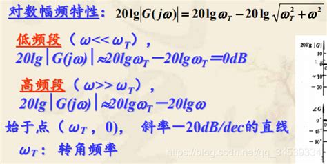 对数频率特性曲线的绘制对数幅频特性曲线 Csdn博客