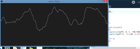 Coding A Meme Generator With Angulars Property Binding By Apurba Nath Medium