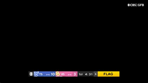 Gfb On Cbs 2021 24 Scorebug 2 By Unitedworldmedia On Deviantart