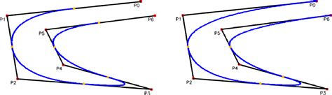 Figure 21 From Vectorization Of Pixel Art Semantic Scholar
