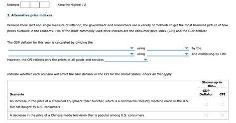 solved because there isn t one single measure of inflation