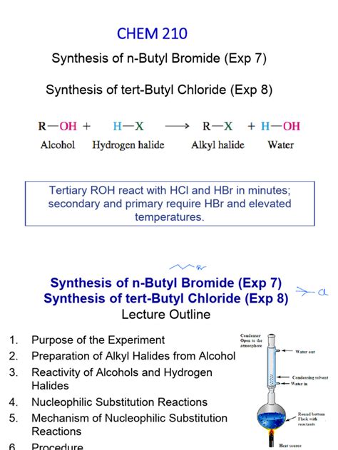 210 Synthesisofalkylhalides Sp2022 23 Download Free Pdf