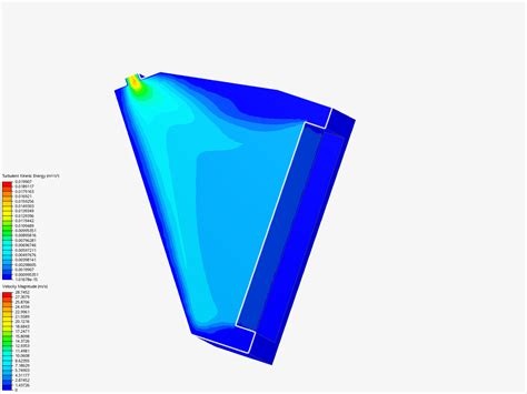 Nozzlev3cfd By Cfdtest123 Simscale