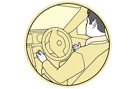What Are The Autonomous Car Levels Levels To Of Driverless Vehicle Tech Explained CAR