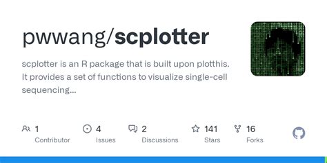 Issues Pwwang Scplotter Github