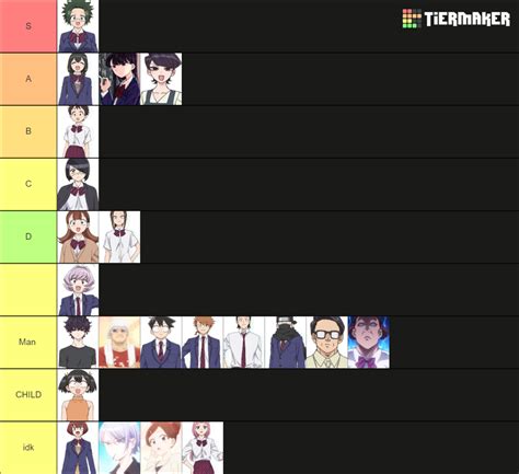 Komi San Season 1 Characters Tier List Community Rankings Tiermaker