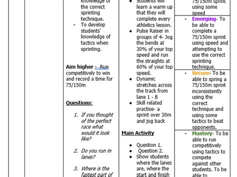 Athletics Ks2 Sow Teaching Resources
