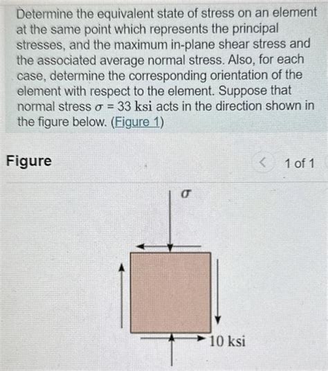 [solved] determine the orientation of principal planes of