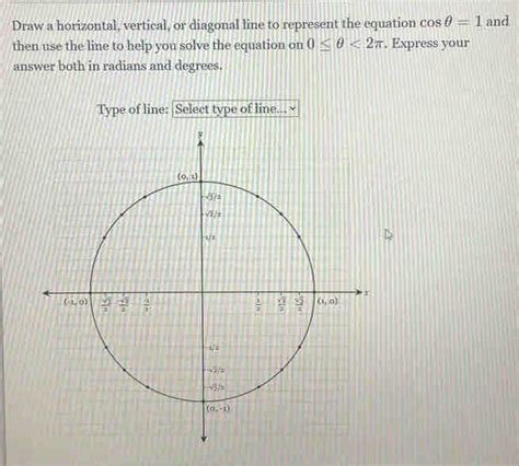 Draw A Horizontal Vertical Or Diagonal Line To Represent The Equation