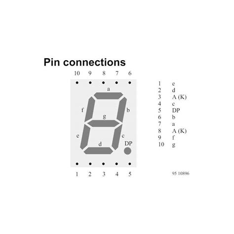 7 Segment Display 13mm Red Common Anode Tdsr5150g