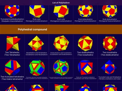 Polyhedrons Examples