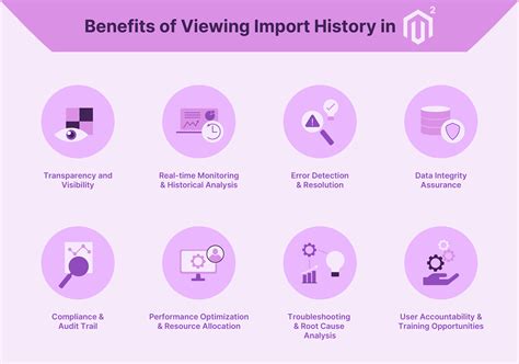 Steps To View The Magento 2 View Import History