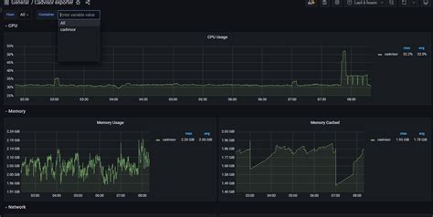 Machine Libipmctl Go There Are No Nvm Devices Issue Google Cadvisor Github