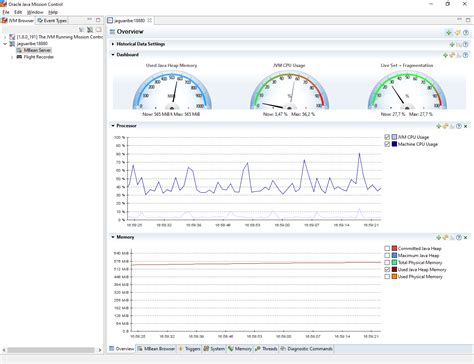 Framework Linha Datasul TEC Monitoramento Do Tomcat Java Mission Control Windows