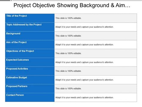 Project Objective Showing Background And Aim Of The Project With Expected Outcomes PowerPoint
