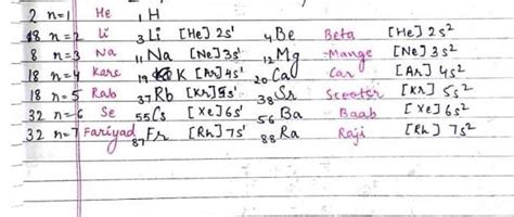 Mnemonics For Periodic Table D Block Cabinets Matttroy