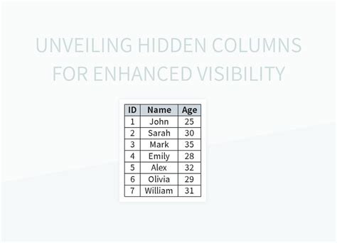 Unveiling Hidden Columns For Enhanced Visibility Excel Template And