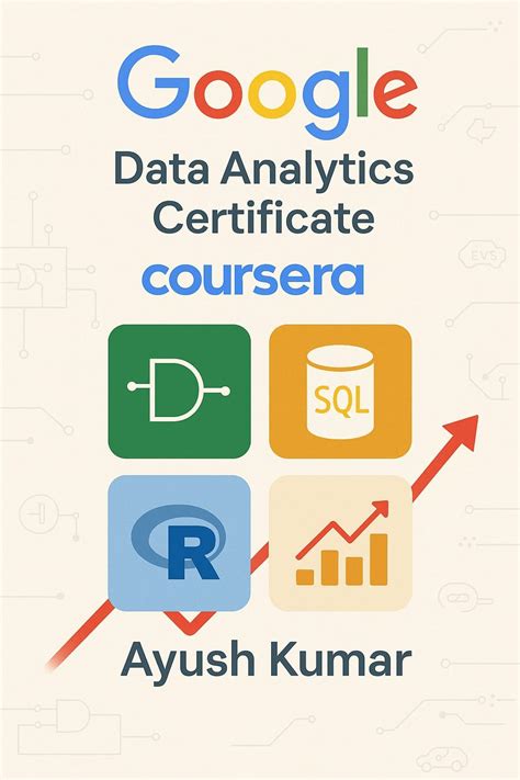 🚨first Linkedin Post Ayush Kumar