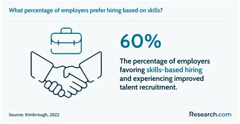 Computer Programming Careers 2025 Guide To Career Paths And Salary
