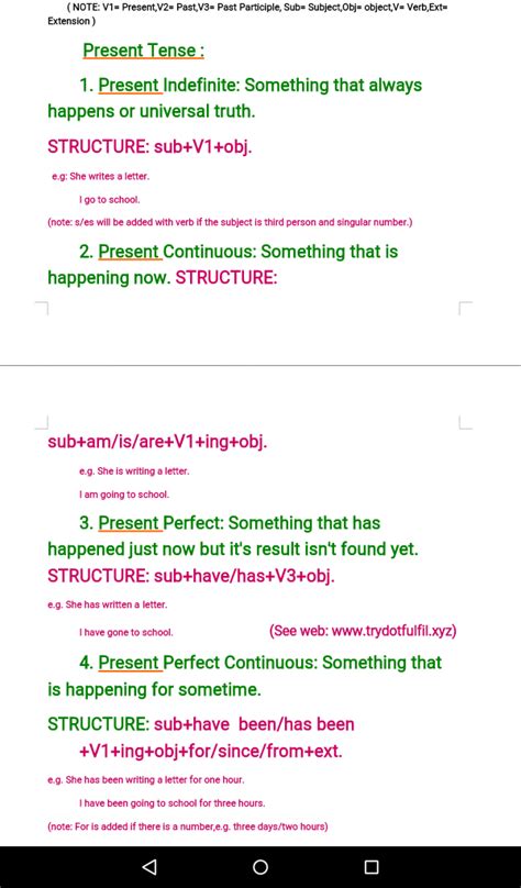 Present Tense Structure And Definition Present Tense Classification