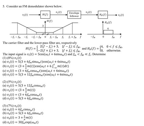 Solved 5 Consider An FM Demodulator Shown Below Vi T Chegg