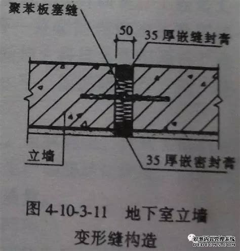 变形缝伸缩缝沉降缝和防震缝的区别与概念 联动工程 常熟建筑变形缝厂家