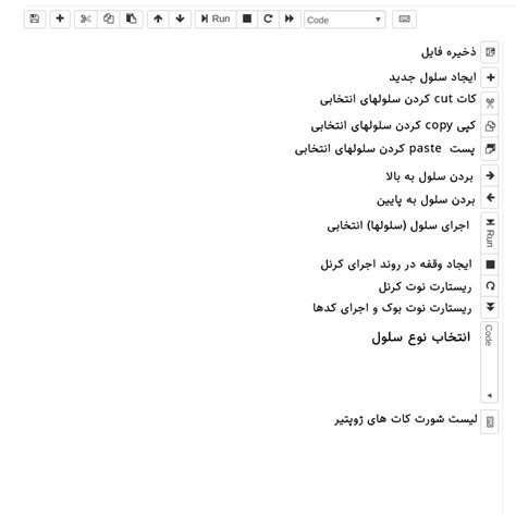 راهنمای جامع ژوپیتر نوت بوک Jupyter Notebook