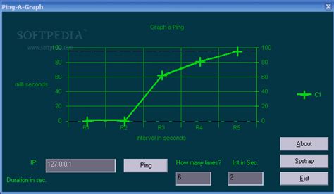 graph a ping download free windows 1 0 10 softpedia