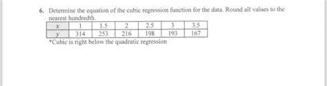 Solved Determine The Equation Of The Cubic Regression Chegg