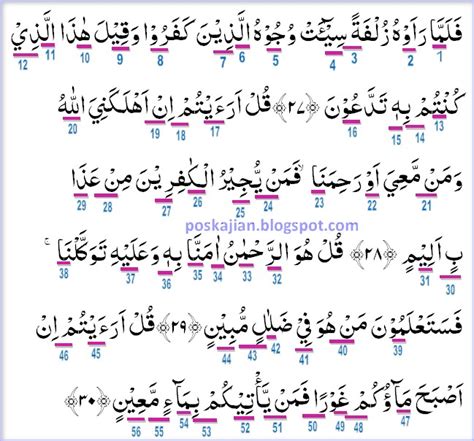 Inilah Surah Al Mulk Ayat 21 Sampai 30 Menggambar Asmaul Husna