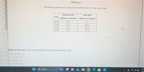 Table 243 The Following Table Reports Nominal StudyX