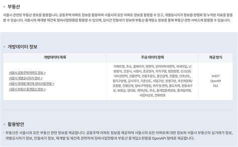 [python] 서울 열린데이터 광장에서 api 사용하여 데이터 수집하기