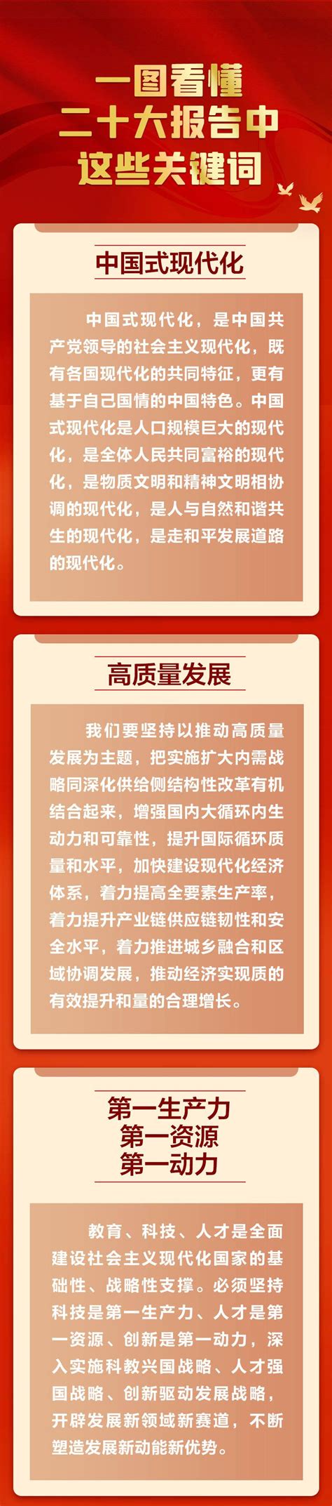 一图看懂二十大报告中这些关键词