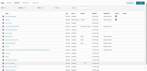 Explore Page Blanks When User View A Large Datasource Samples In