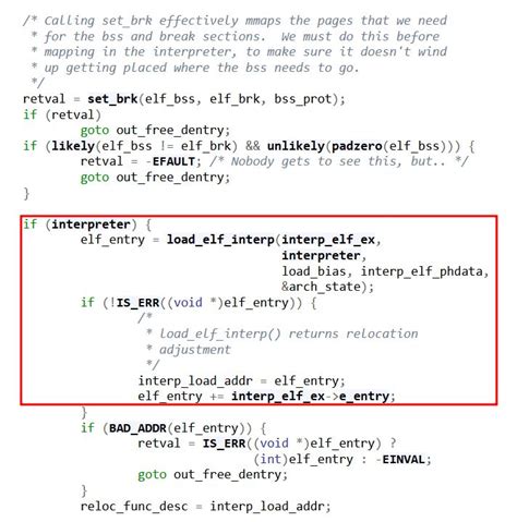 How Dynamic Linkerloader Works In Elf Binaries Sadoc Adonon Posted