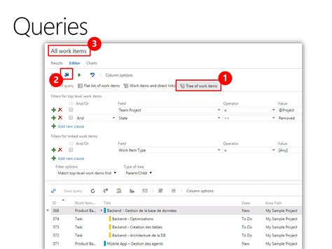 Introduction To Team Foundation Server Tfs Online Ppt