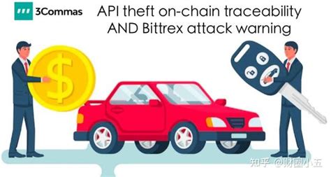 Ftxand3commas Api 盗窃链上溯源和 Bittrex 攻击分析 知乎