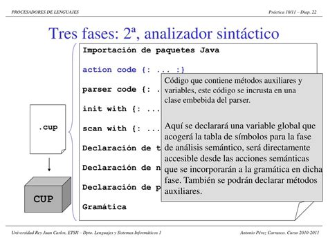 Analizador Sintactico